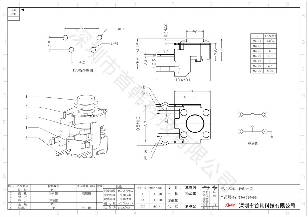 TS666ZJ-BB approval document page 1