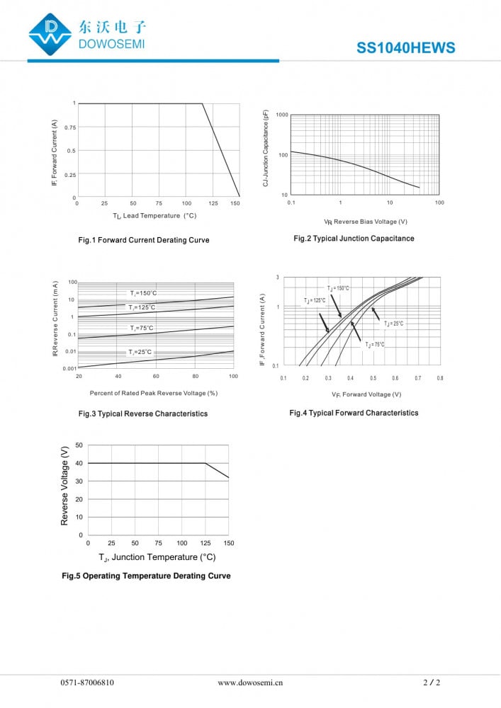 DOWO SS1040HEWS datasheet page 2