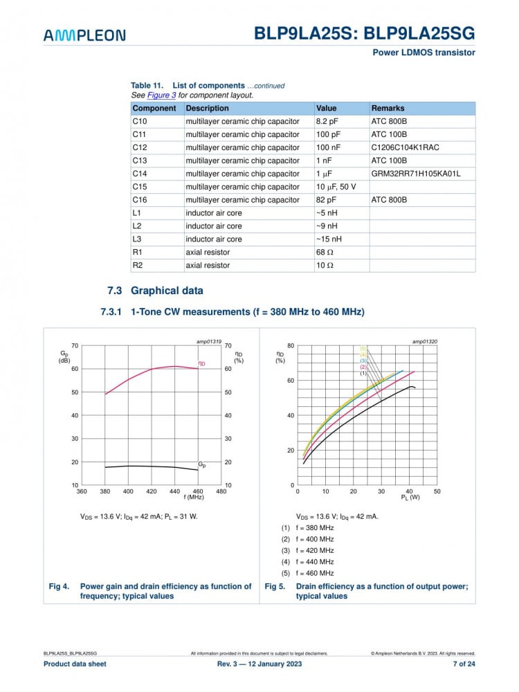 BLP9LA25SXY datasheet page 7