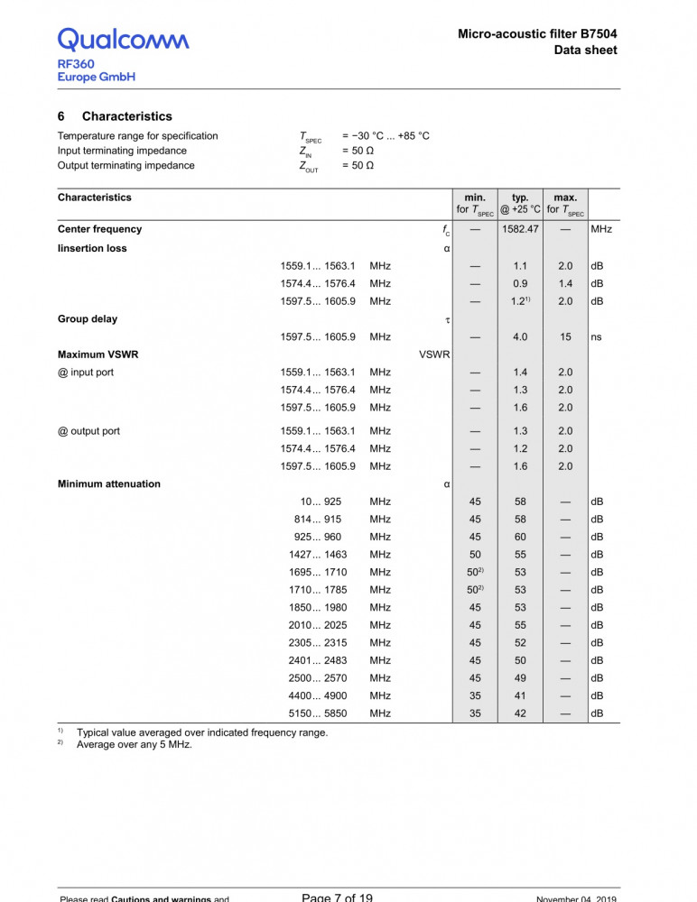 B39162B7504L210 datasheet page 7