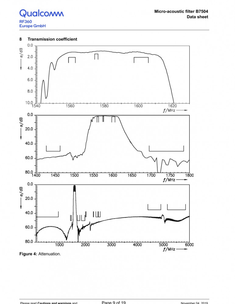 B39162B7504L210 datasheet page 9