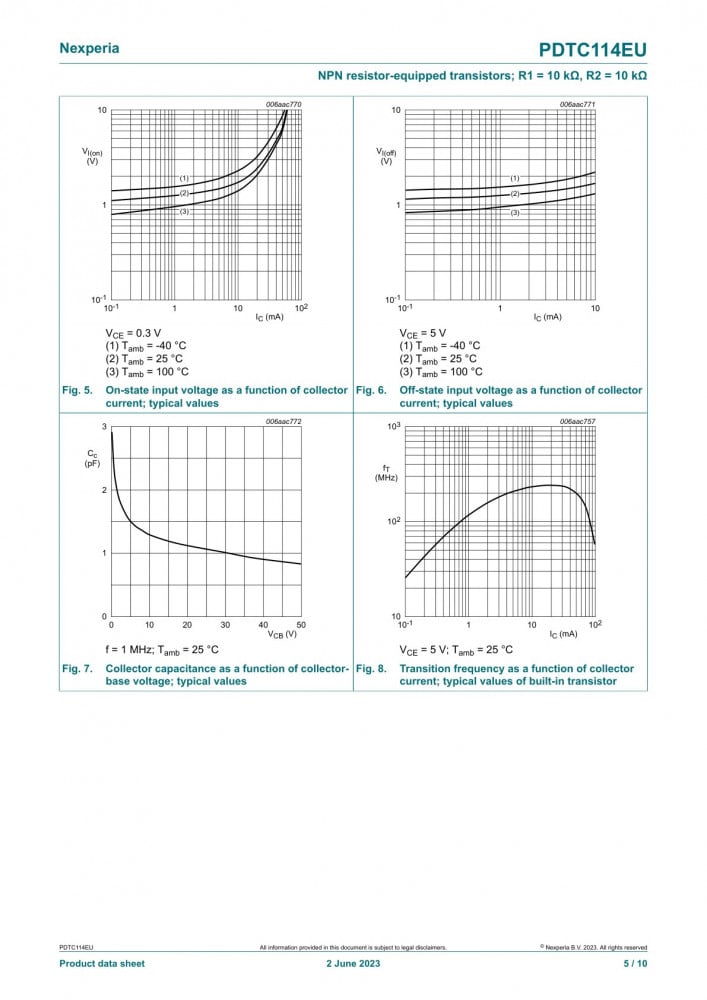 PDTC114EU datasheet page 5