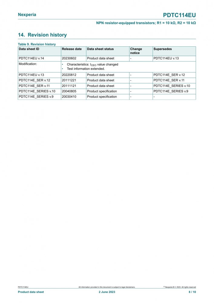 PDTC114EU datasheet page 8