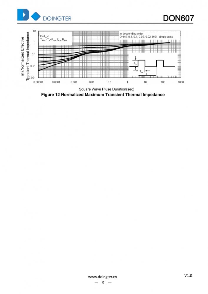 DON607 datasheet page 5