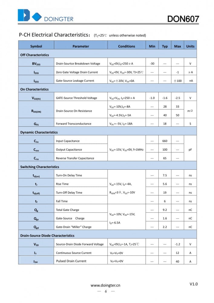 DON607 datasheet page 6