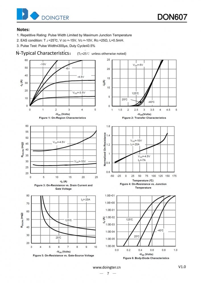 DON607 datasheet page 7