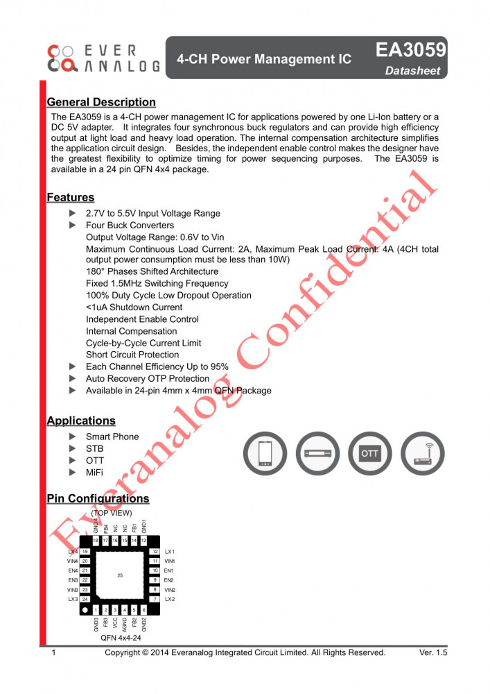 EA3059QDR datasheet page 1