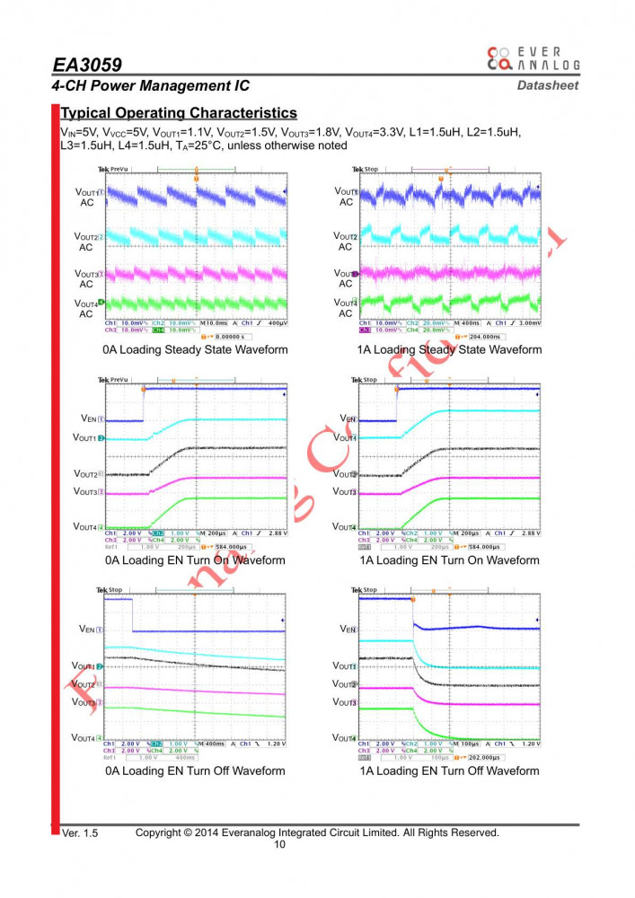 EA3059QDR datasheet page 10