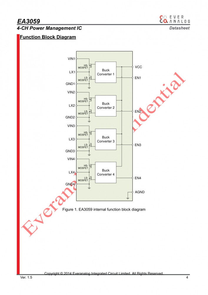 EA3059QDR datasheet page 4