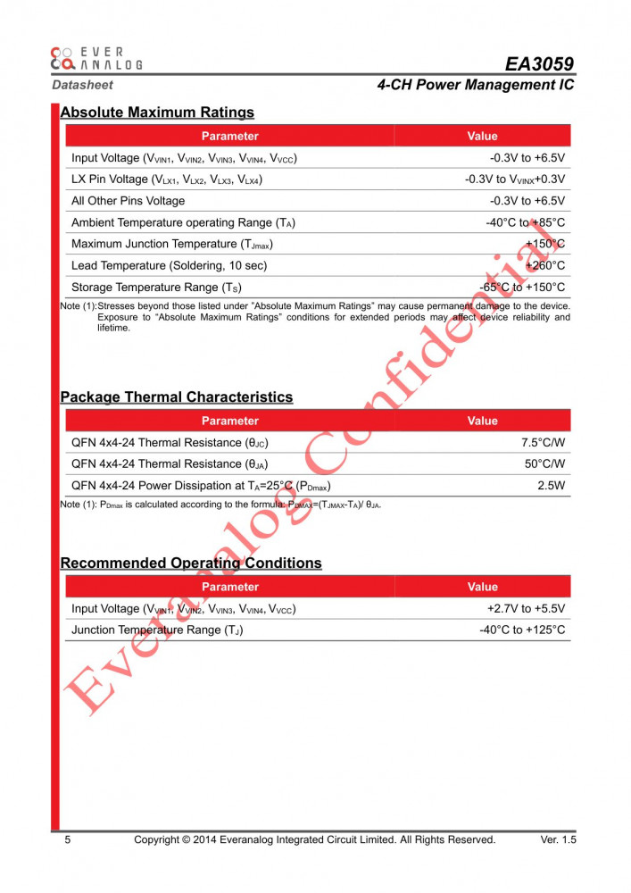 EA3059QDR datasheet page 5