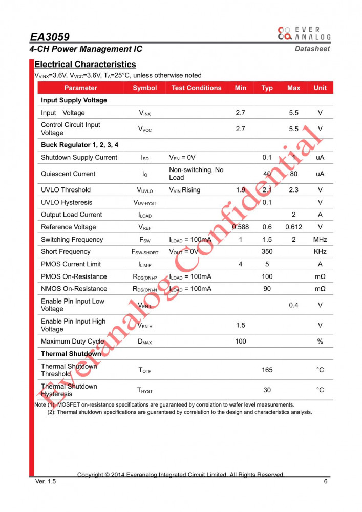 EA3059QDR datasheet page 6