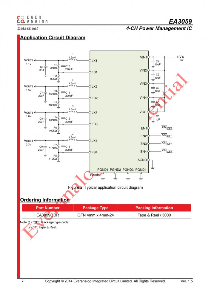 EA3059QDR datasheet page 7