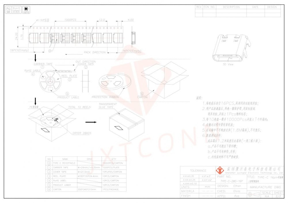 TYPE-C-2MD-16P manufacturer drawing page 2