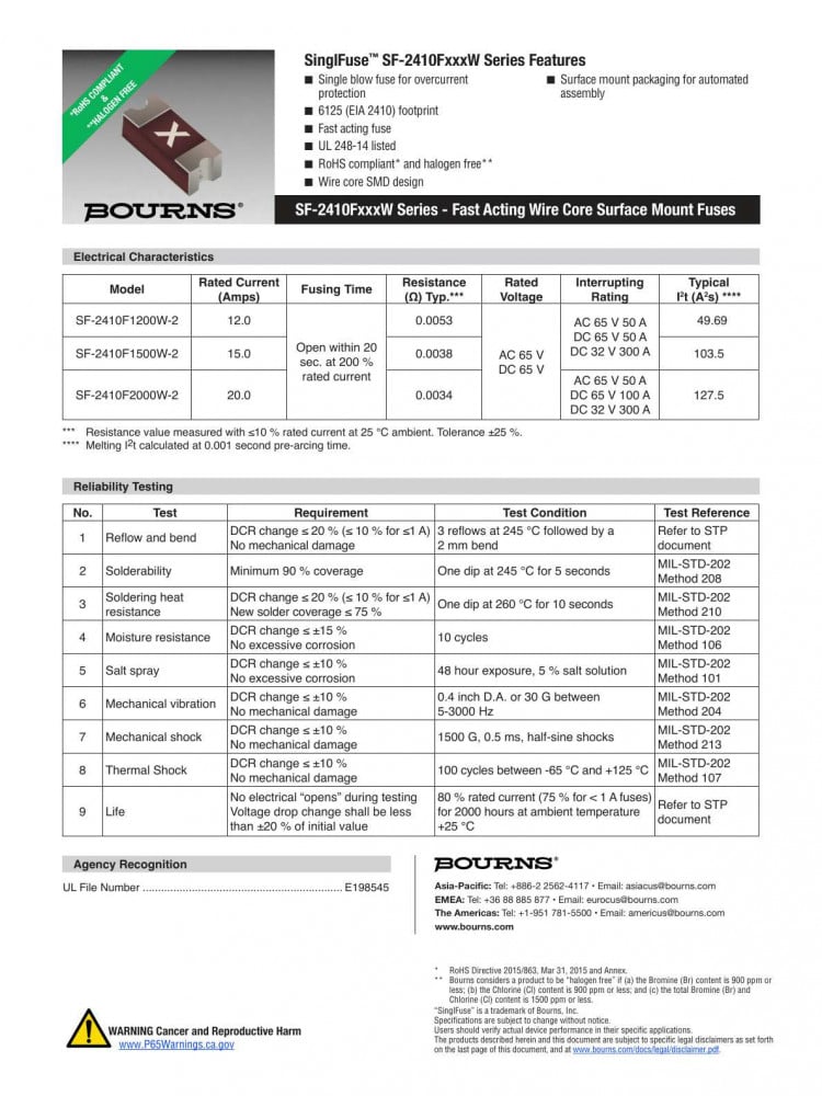 BOURNS SF-2410F series datasheet page 1
