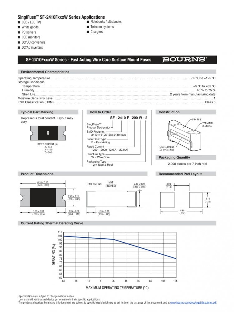 BOURNS SF-2410F series datasheet page 2