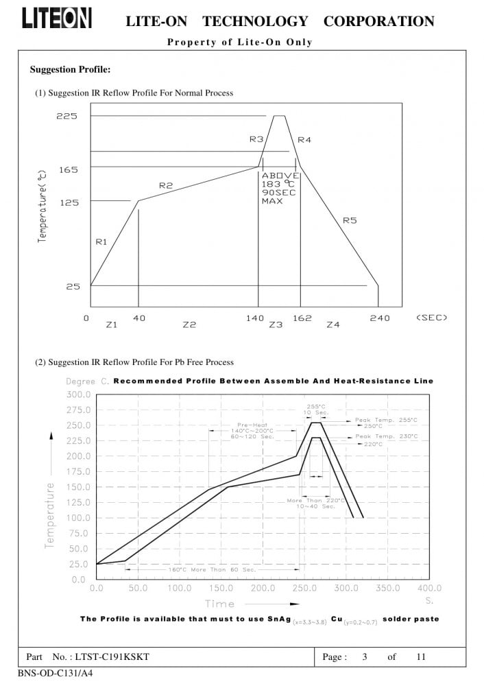 LTST-C191KSKT datasheet page 4