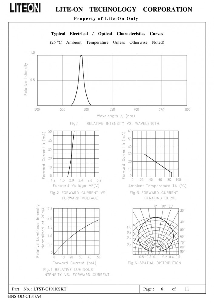 LTST-C191KSKT datasheet page 7