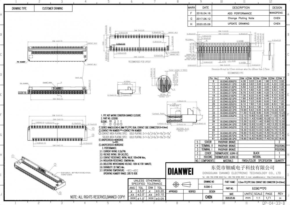 DIANWEI 8.03A0.031200 specification page 2