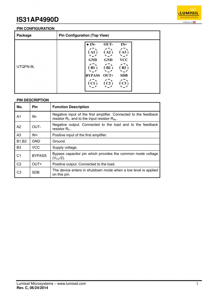 IS31AP4990D datasheet page 3