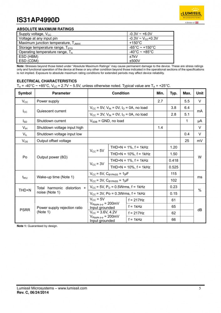 IS31AP4990D datasheet page 5