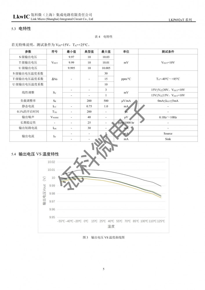 LKP692TT datasheet page 5