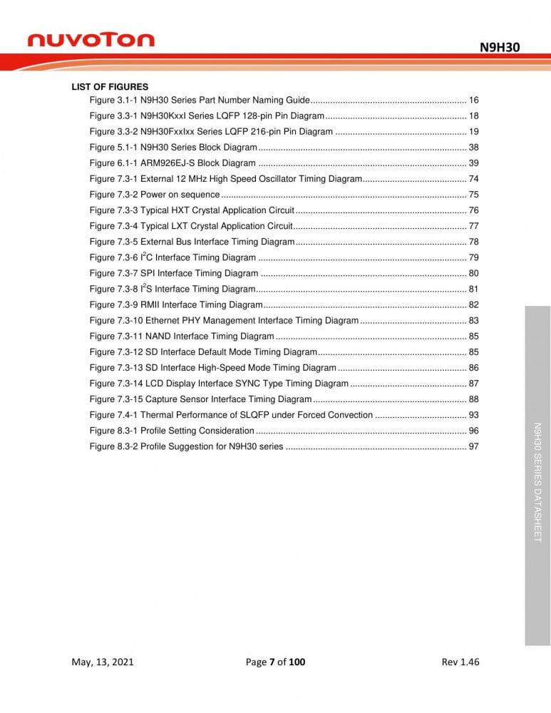 N9H30 datasheet page 7