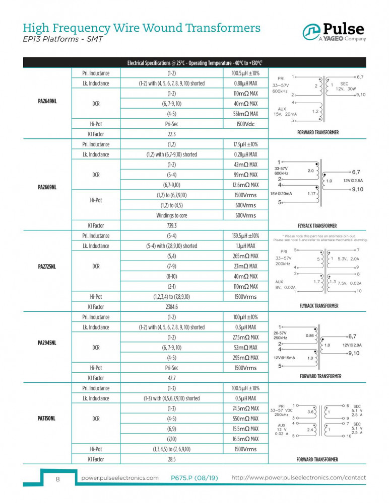 PA2467NL document page 8