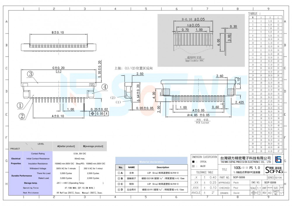 10DS-6PS technical document preview