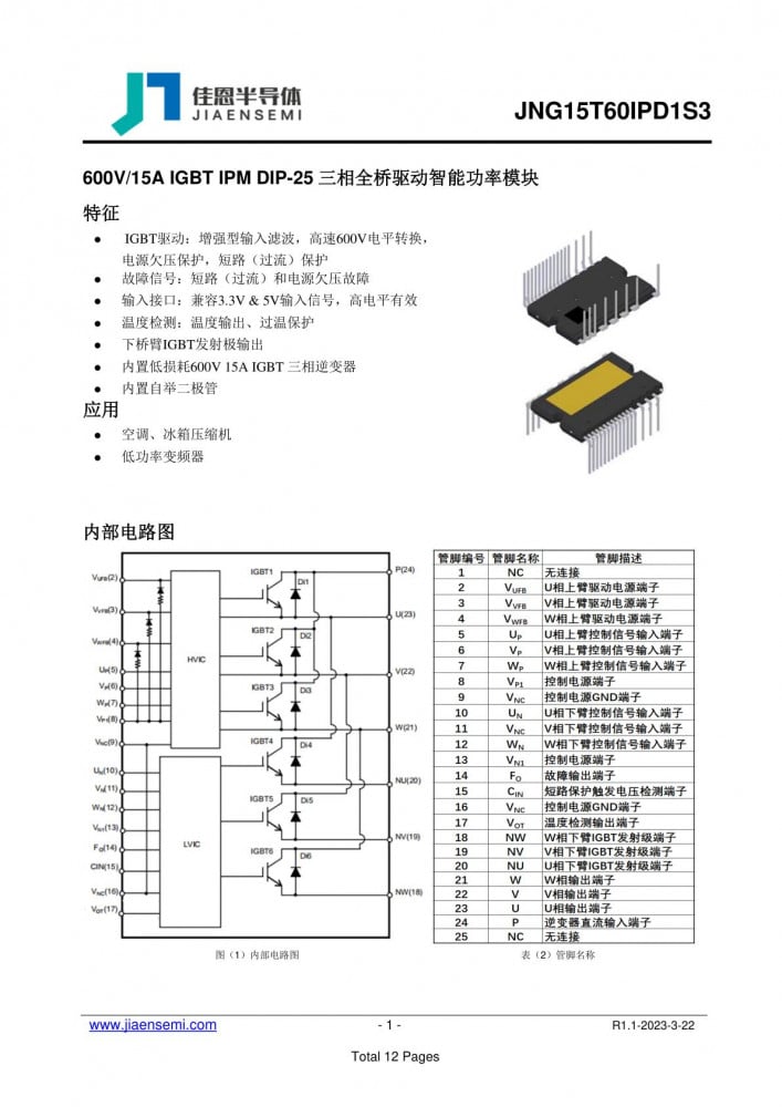 JNG15T60IPD1S3 datasheet page 1