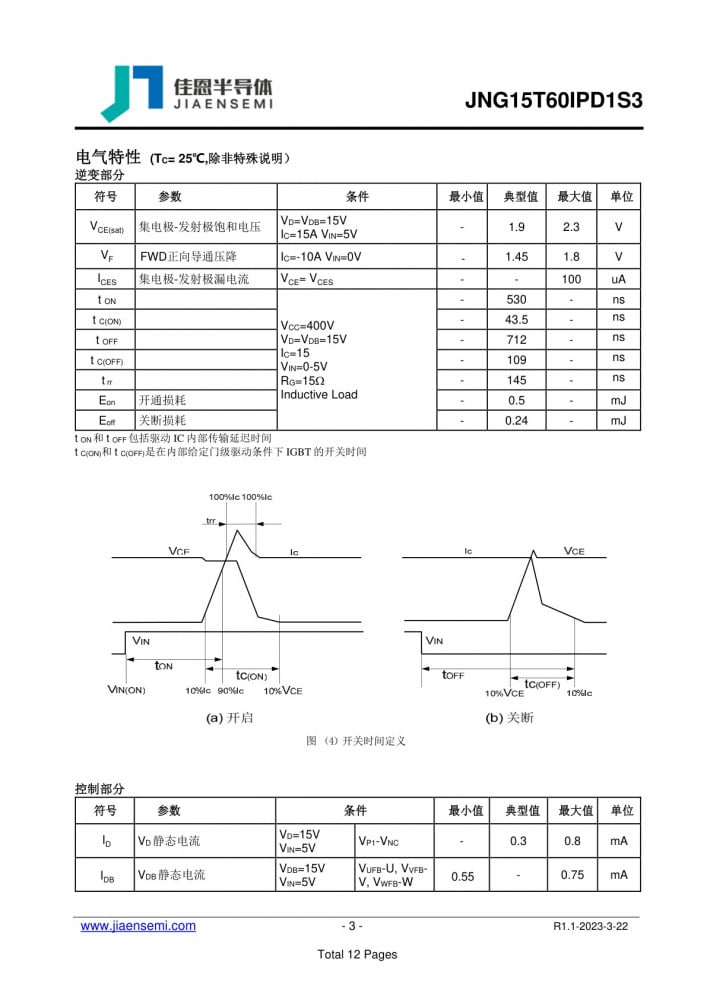 JNG15T60IPD1S3 datasheet page 3