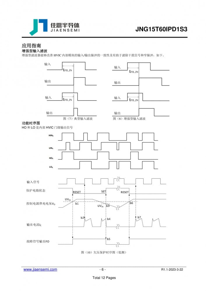 JNG15T60IPD1S3 datasheet page 6