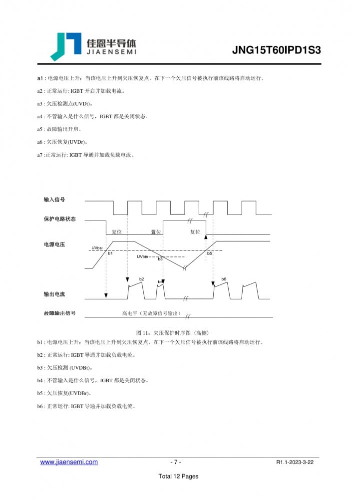 JNG15T60IPD1S3 datasheet page 7