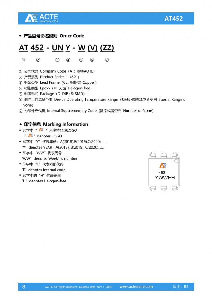 AT452 datasheet page 9