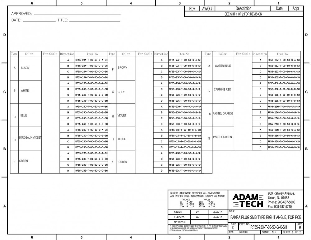 ADAM TECH RF55-23 document page 2