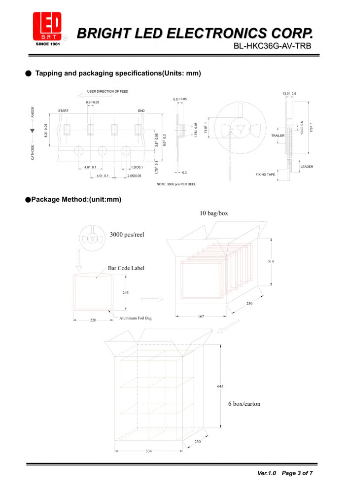 BL-HKC36G-AV-TRB datasheet page 3