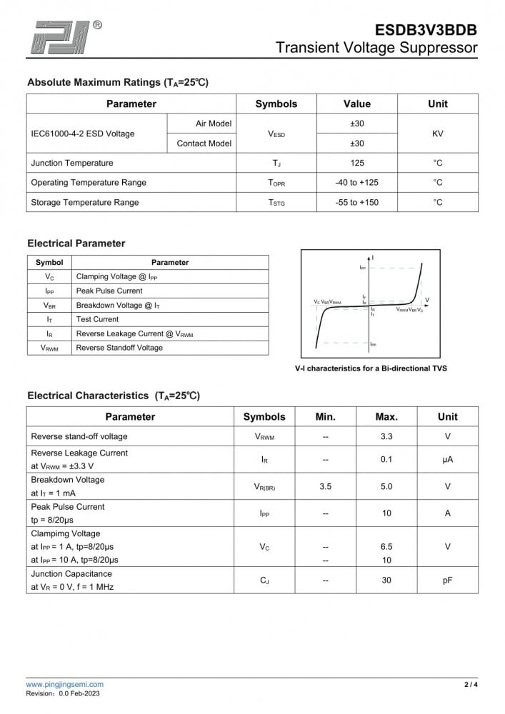 ESDB3V3BDB datasheet page 2
