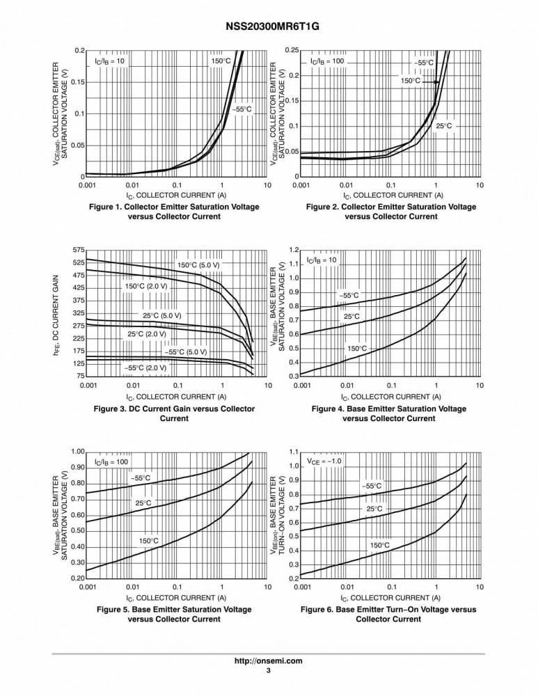 NSS20300MR6T1G datasheet page 3