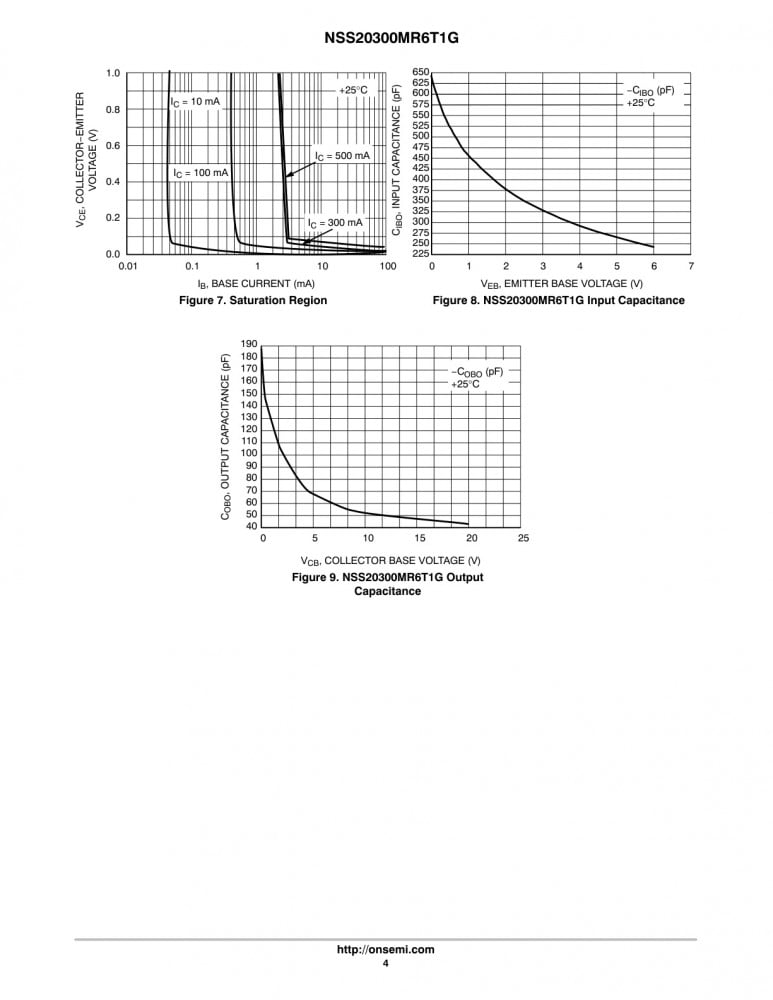 NSS20300MR6T1G datasheet page 4