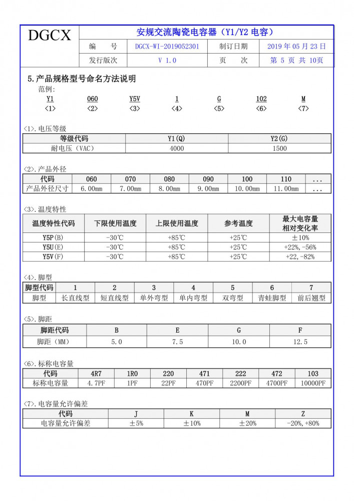 DGCX product approval document page 5