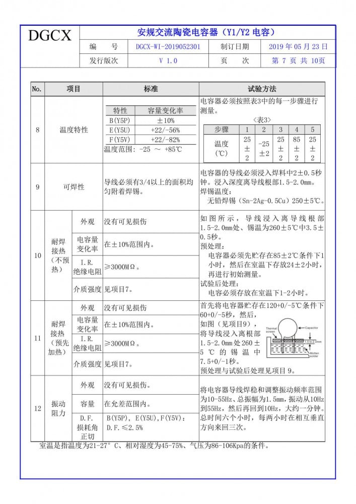 DGCX product approval document page 7
