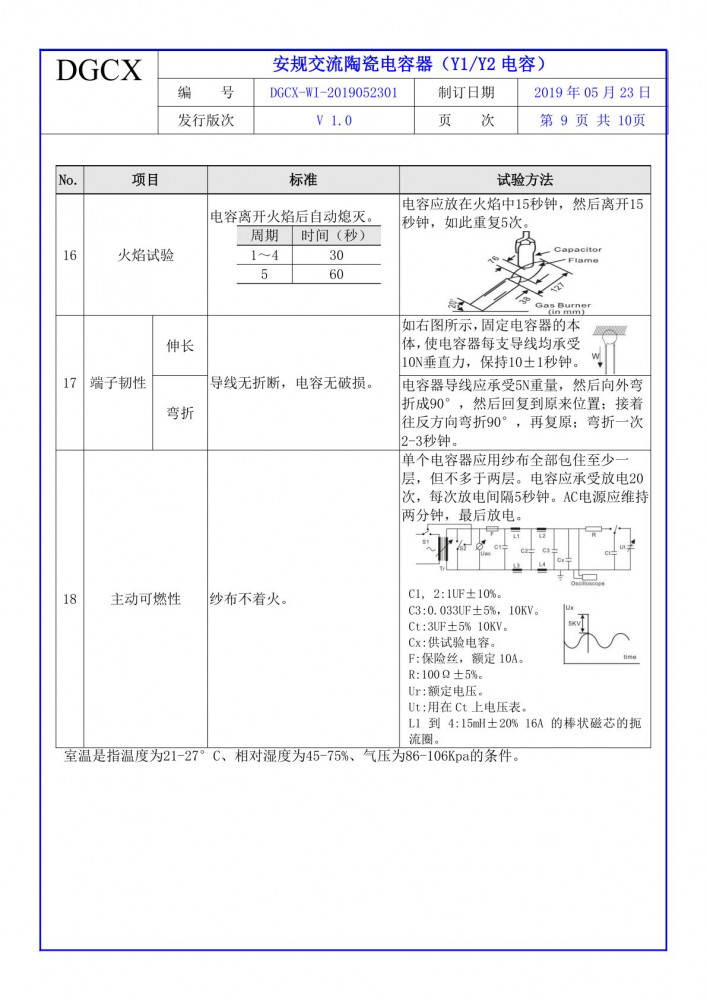 DGCX product approval document page 9