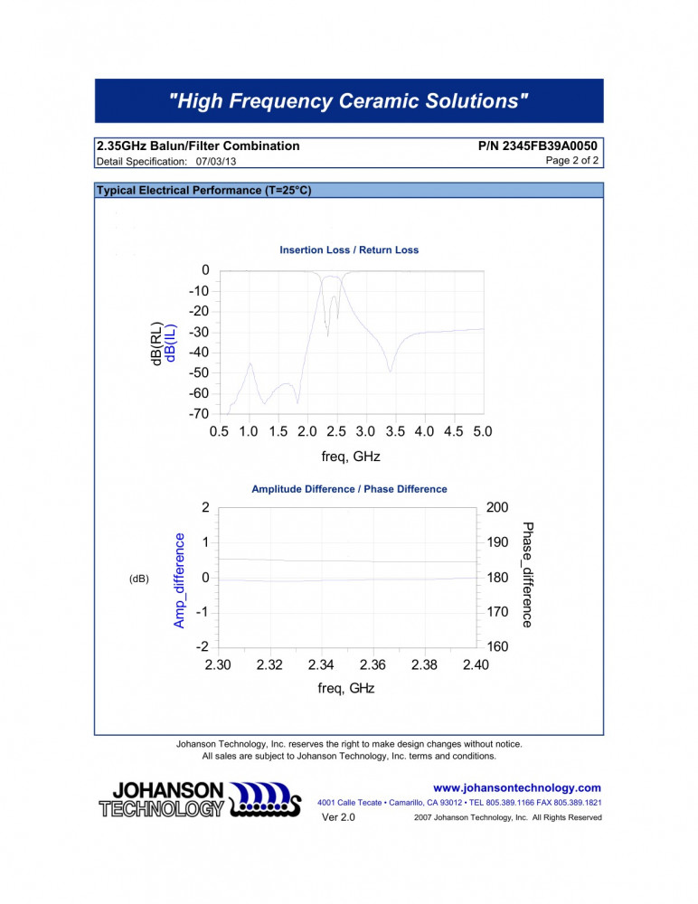 2345FB39A0050E datasheet page 2