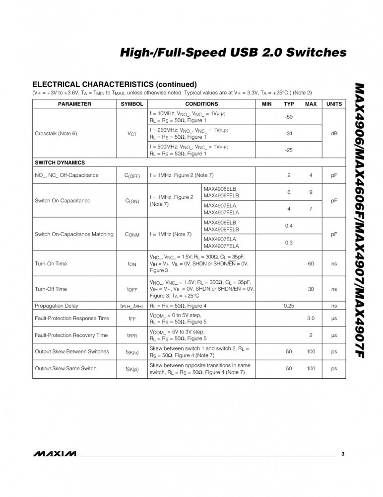 MAX4906FELB datasheet page 3