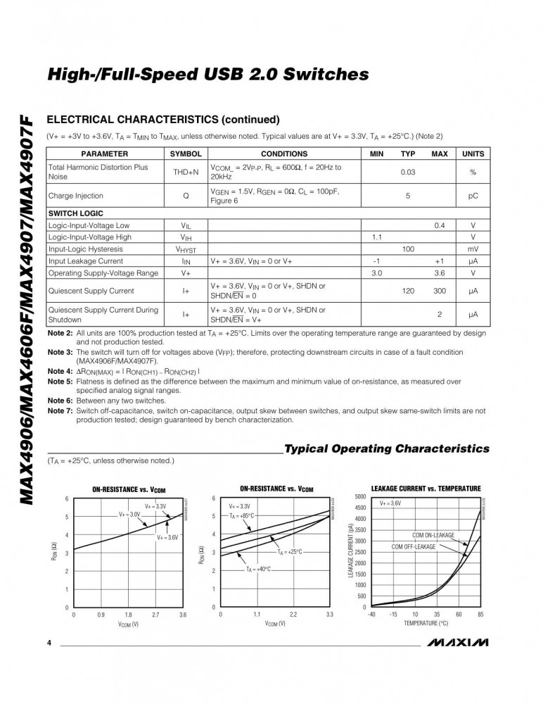 MAX4906FELB datasheet page 4