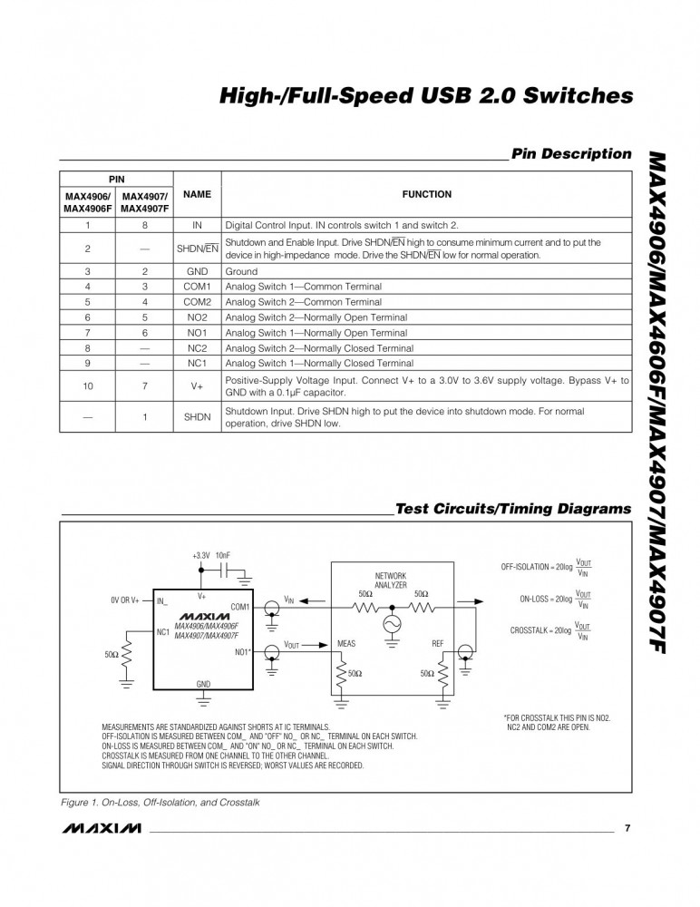 MAX4906FELB datasheet page 7