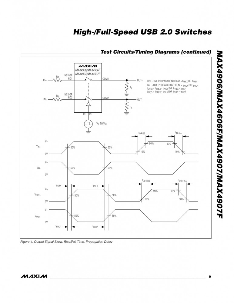MAX4906FELB datasheet page 9