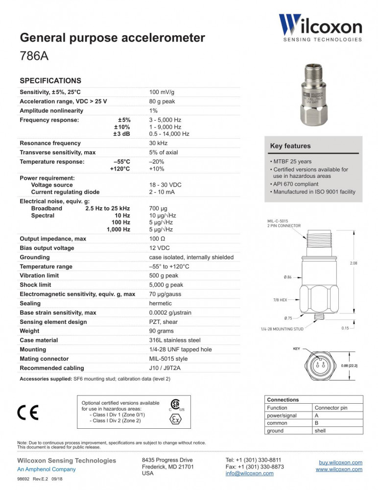 Amphenol 786A technical document preview