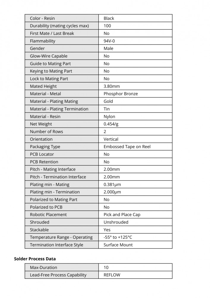 877591874 technical document page 3
