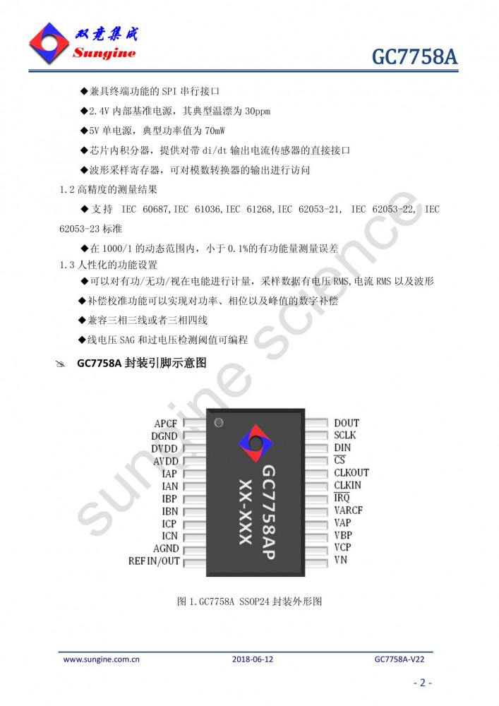 GC7758AP datasheet page 2