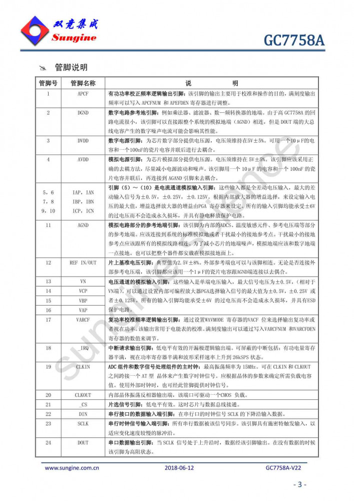 GC7758AP datasheet page 3